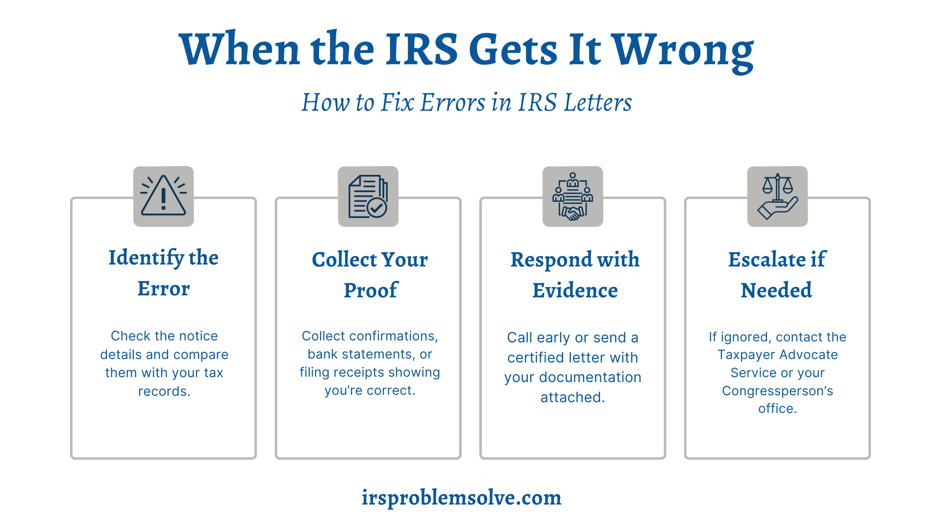 Fixing an IRS Error When You Can’t Get Anyone on the Phone | Todd S ...
